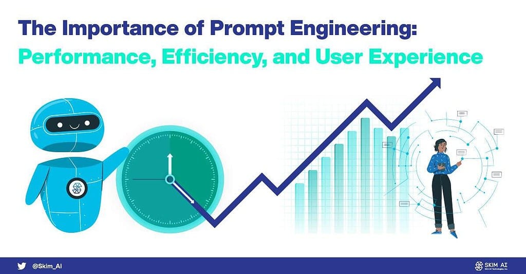 What Is Prompt Engineering? - Skim AI