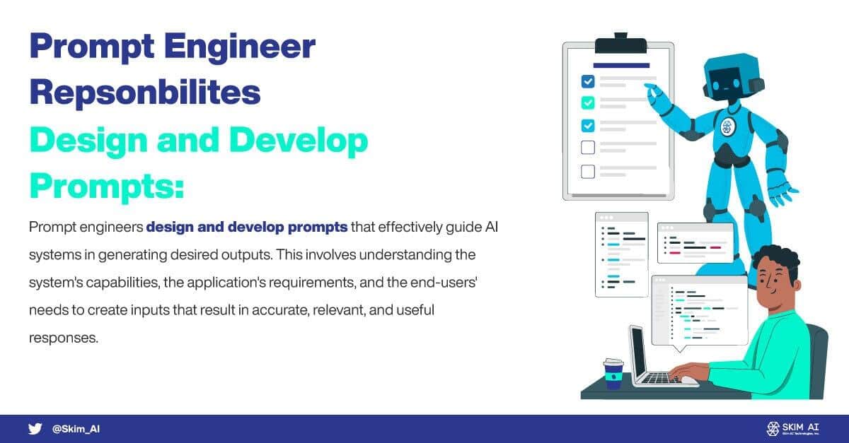 What Is Prompt Engineering? - Skim AI