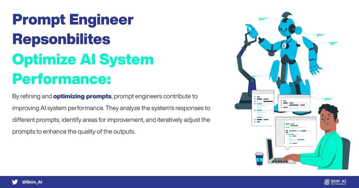 What Is Prompt Engineering? - Skim AI